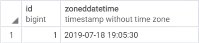 Date and Time Mappings with Hibernate and JPA